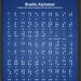 Braille Alphabet Wall Art Poster English Braille Braille Educational ...