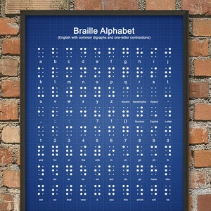 Braille Alphabet Wall Art Poster, English Braille Educational Poster ...