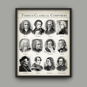 Famous Classical Composers Print - Musicians Poster - Classical Music ...