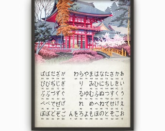 Japanese Alphabet Print Katakana Script Japanese Wall Art | Etsy