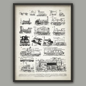 Vintage Steam Locomotives Poster, Classic Train Print, Antique French ...