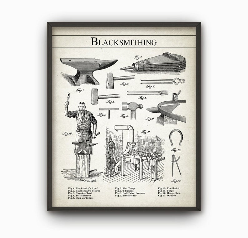 Blacksmithing Poster, Antique Blacksmith Equipment Illustration ...