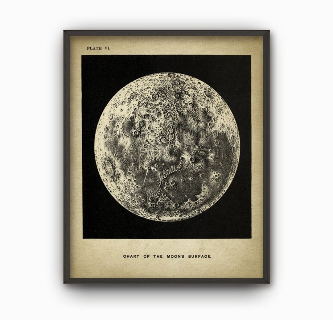 Vintage Moon Surface Print, Full Moon Reproduction, Vintage Telescopic ...