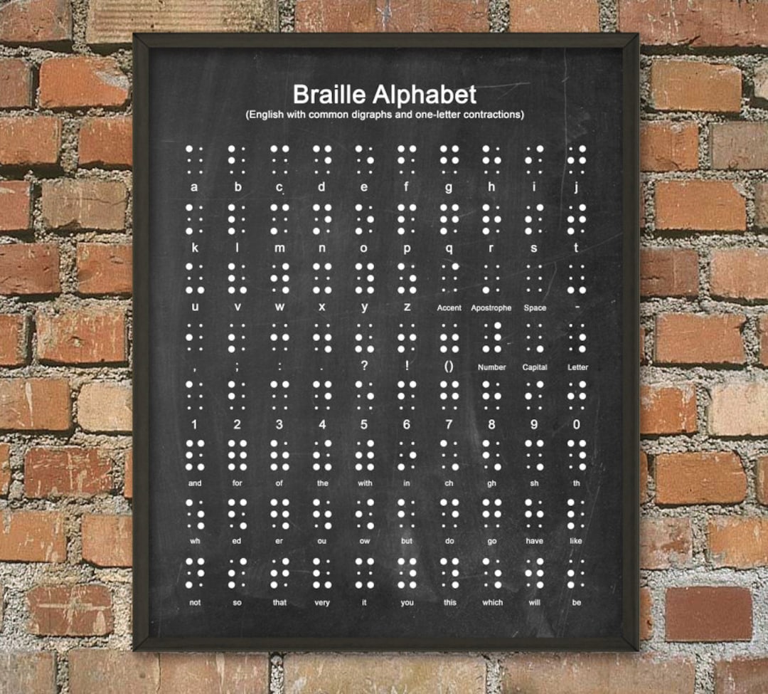 Braille Alphabet Wall Art Poster English Braille Braille Educational ...