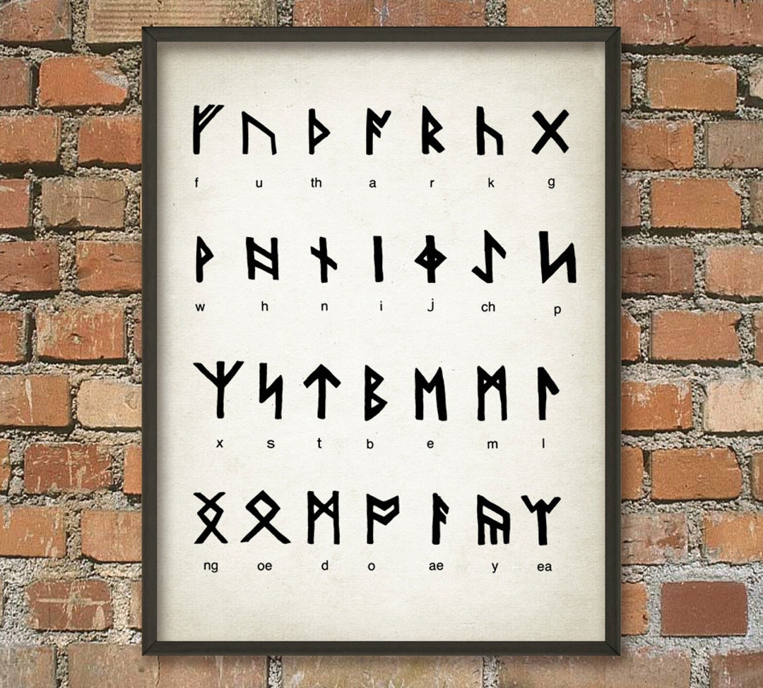 Runes Alphabet Wall Art, Runic Alphabet Print, Runes Poster, Nordic ...