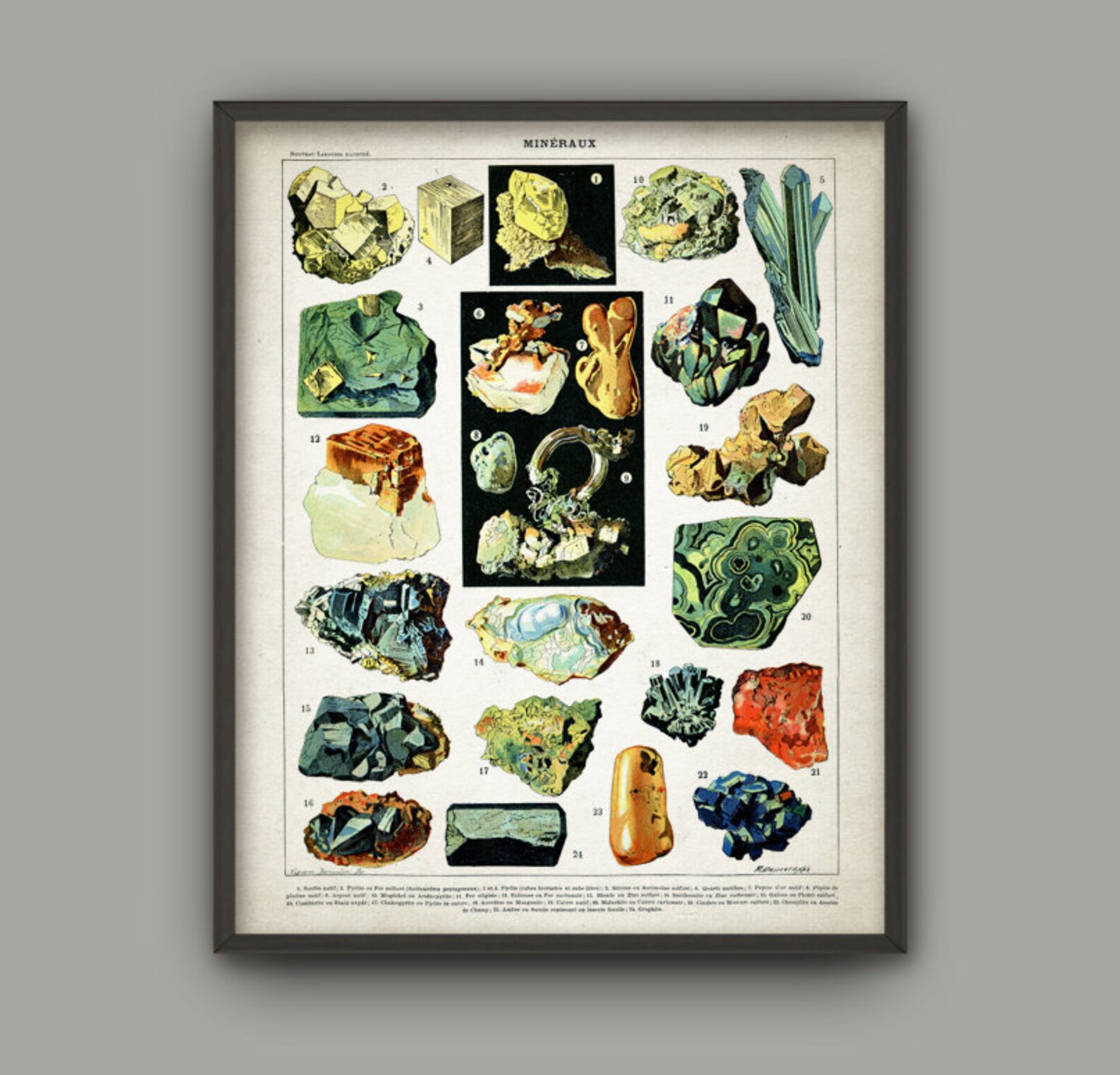 Minerals and Gemstones Print Set of 2 - Geology Decor - Precious Stones ...