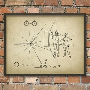 NASA Pioneer 10 Space Probe Plaque Poster, Unmanned Space Exploration ...