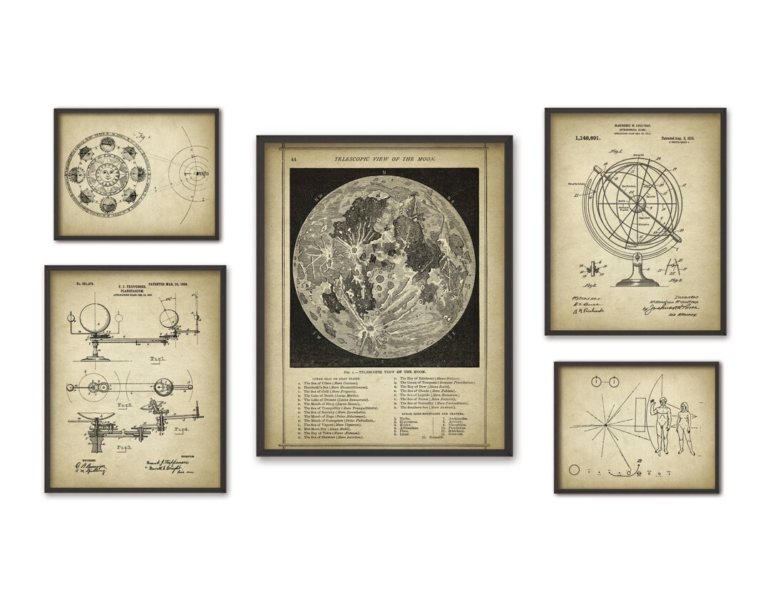 Astronomy Print Set of 5 - Full Moon - Science Art - Planetarium ...