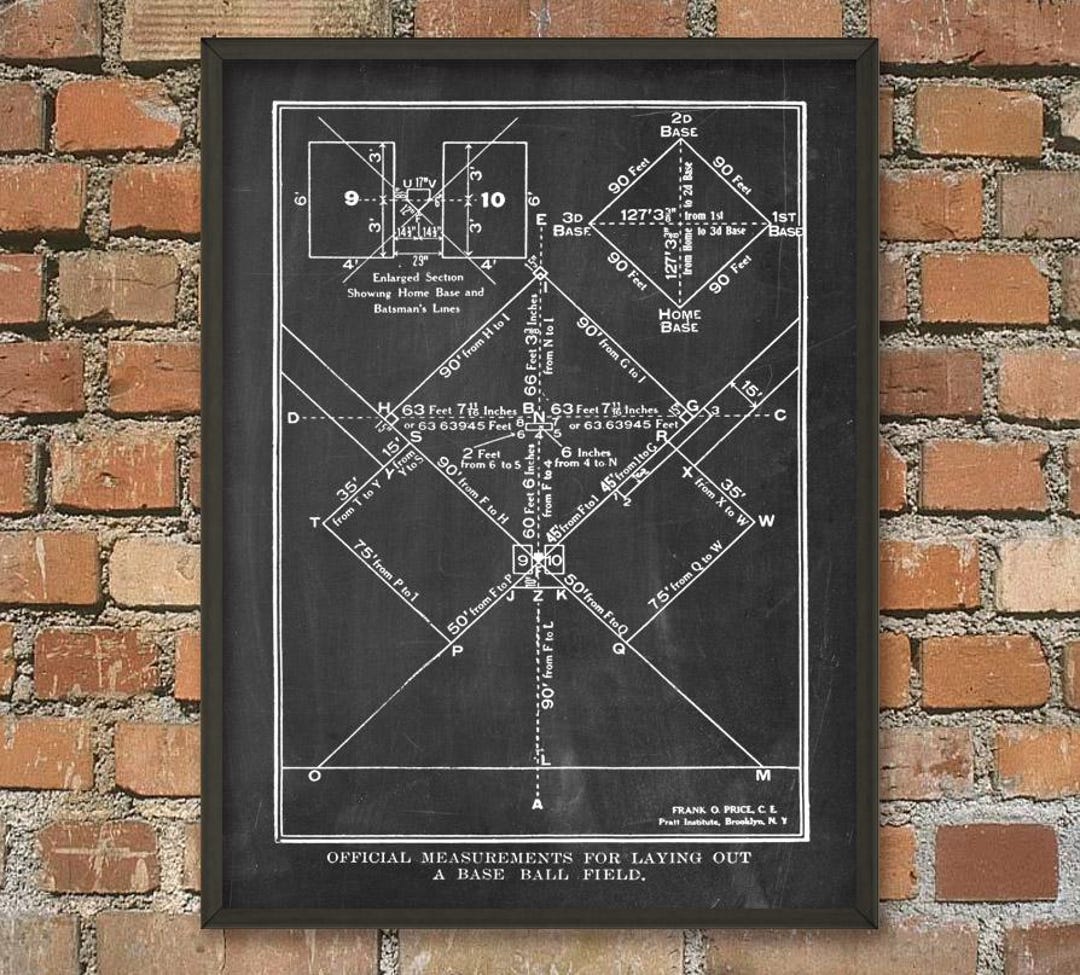 Baseball Field Print, Baseball Wall Art Poster, Sports Field Dimensions ...