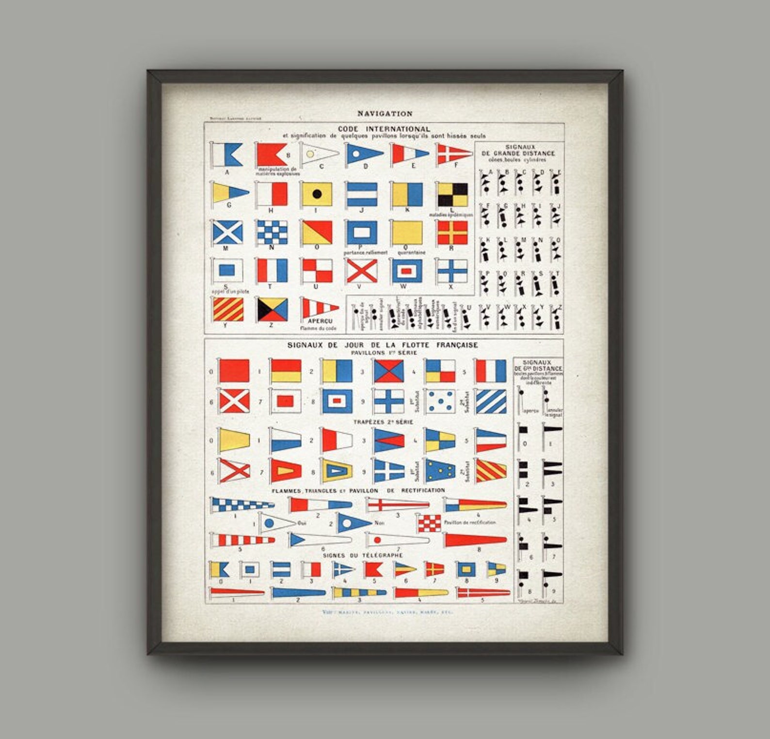 International Maritime Signal Flag Print, Vintage Ship Communication ...