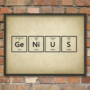 Genius Wall Art Poster - Periodic Table of Elements Art - Scientific ...