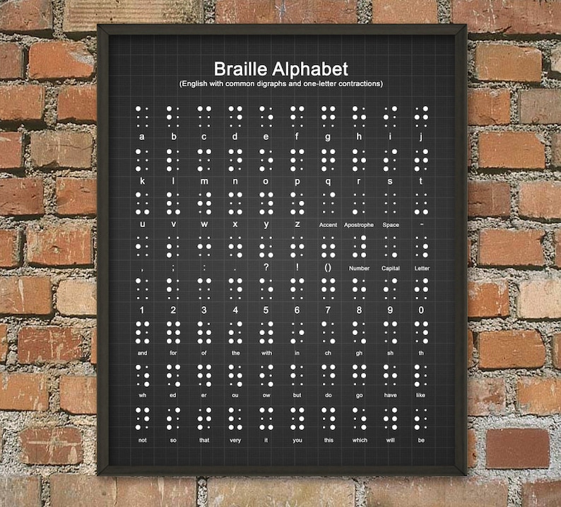 Braille Alphabet Wall Art Poster, English Braille Educational Poster ...
