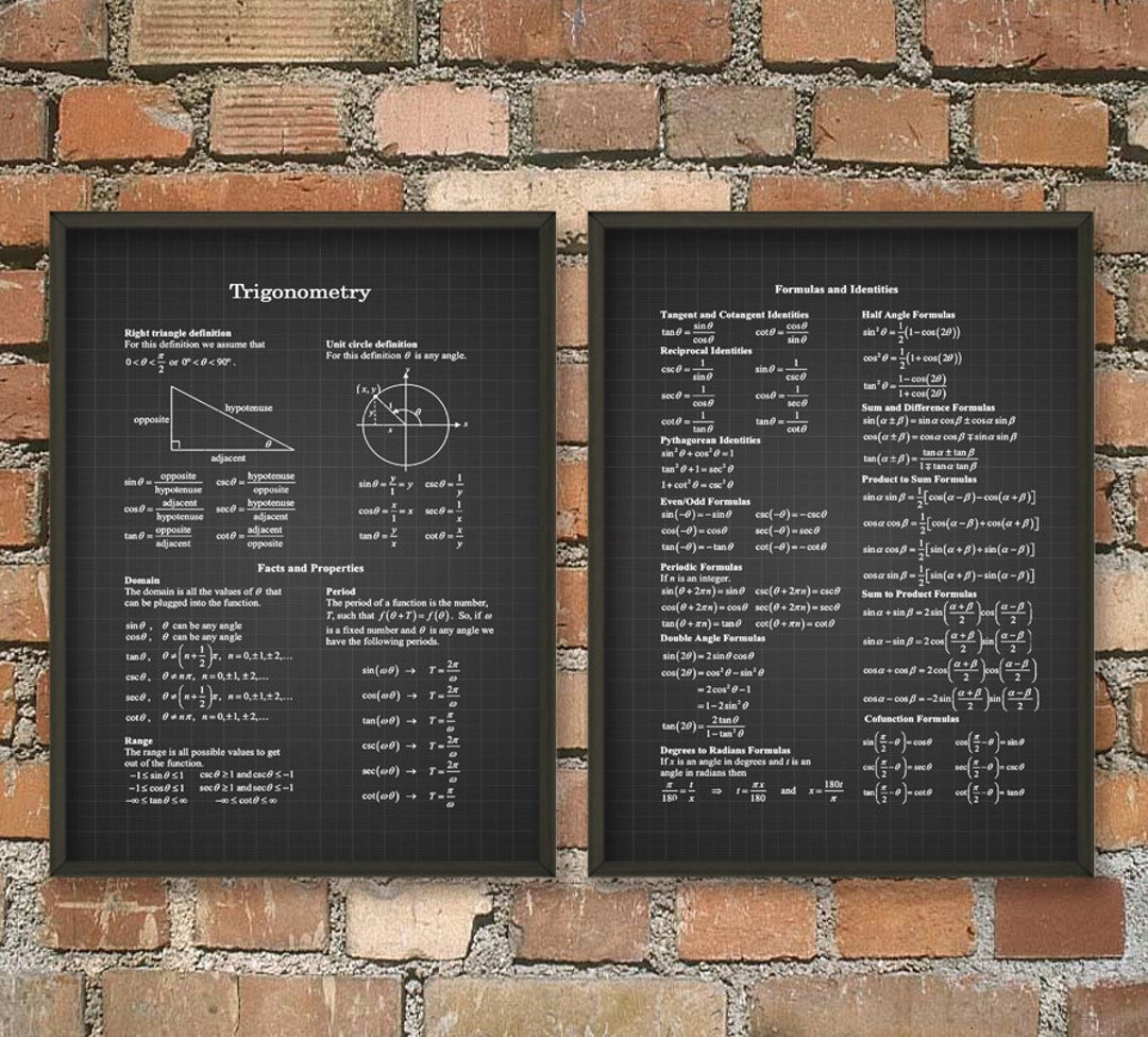 Trigonometry Wall Art Poster Set of 2 - Back to School Art ...