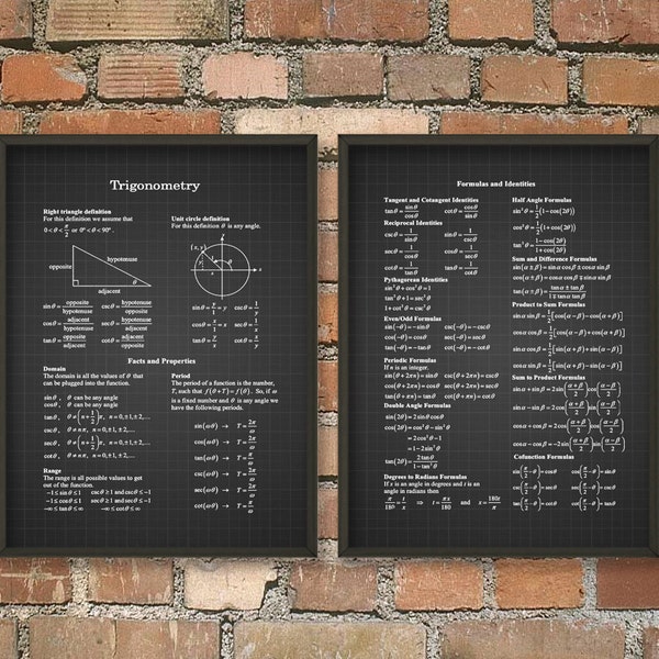 Trigonometry Poster - Etsy