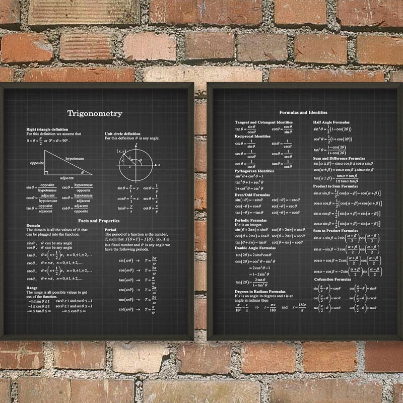 Trigonometry Poster - Etsy