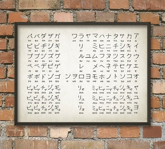 Japanese Alphabet Print Katakana Script Japanese Wall Art | Etsy