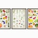 Kitchen Cooking Poster Set of 3 - Watercolor Vegetables, Fruit, Herbs ...