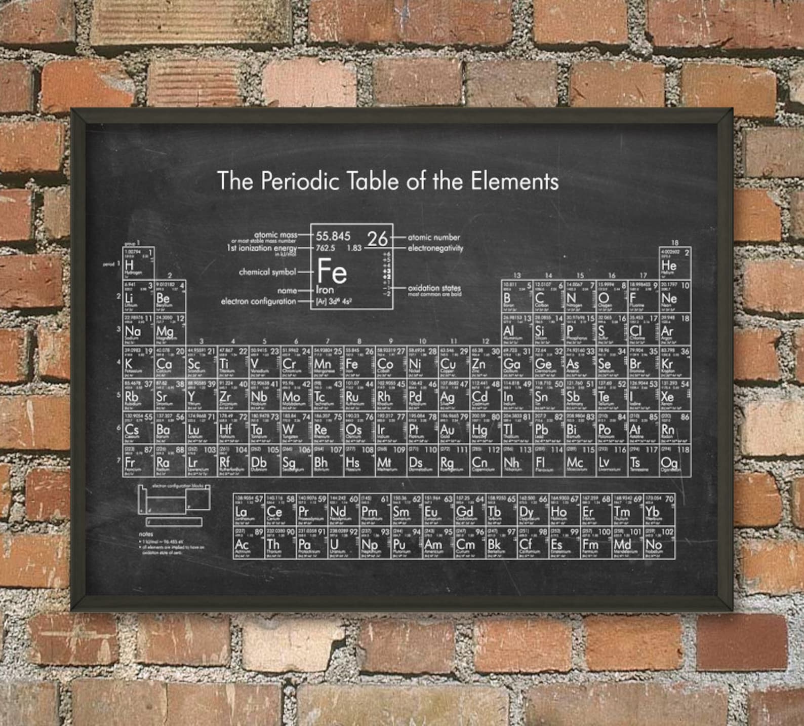 Periodic Table of Elements Wall Art Poster, Chemistry Chart, Science ...