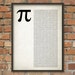 Pi digits Wall Art Poster Mathematics Student Gift Idea - Etsy