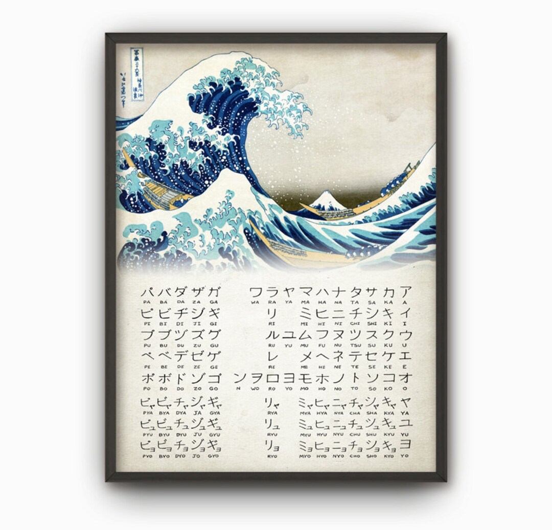 Japanese Alphabet (katakana Script) Wall Art Poster #2, Great Wave off ...