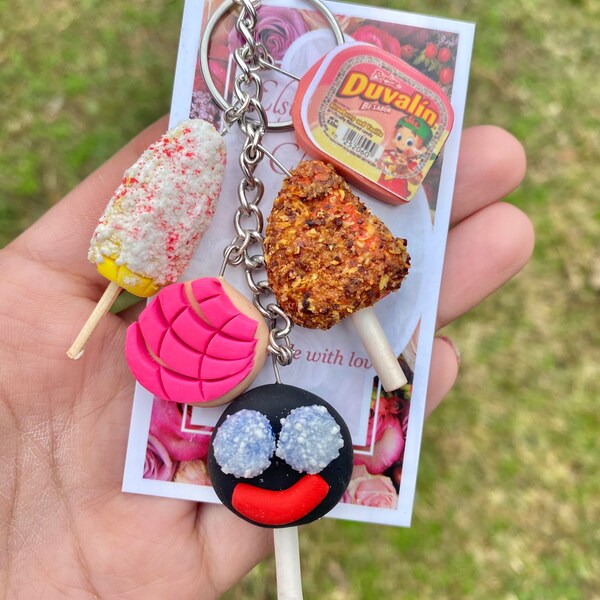 Mexican Keychain - Etsy
