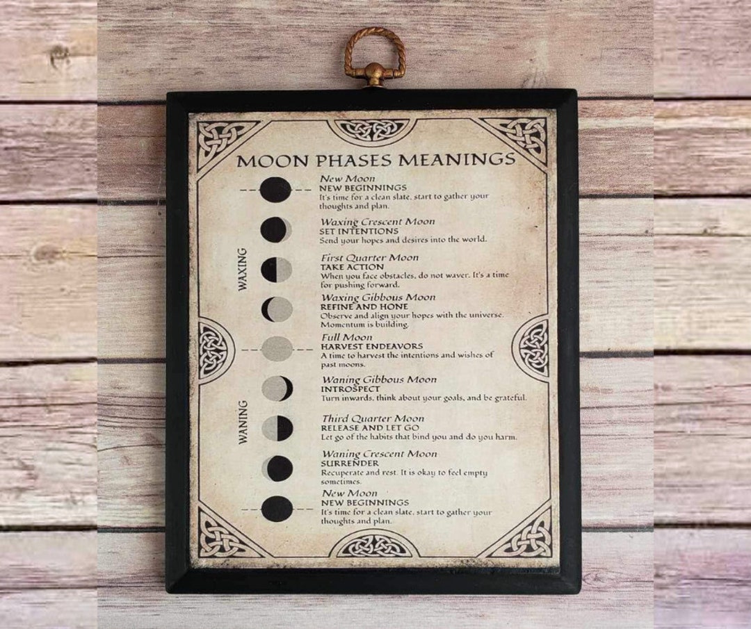 Moon Phases Meaning Intentions Wooden Wall Plaque Celtic Moon Sign ...