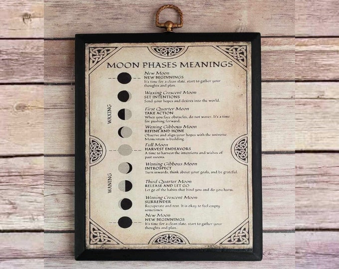 Moon Phases Meaning Intentions Wooden Wall Plaque Celtic Moon Sign ...