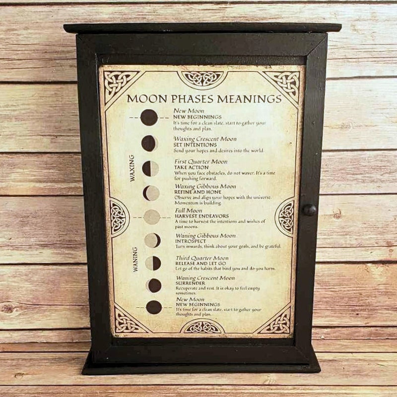 CraftyMcDaniel - Etsy