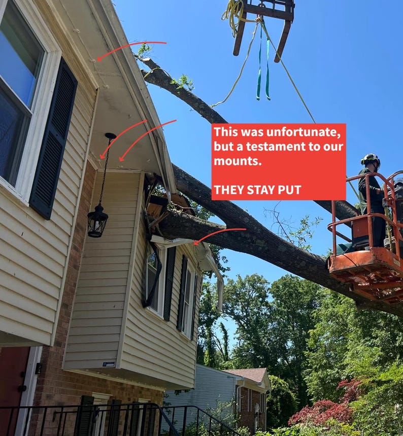 Govee Power Supply & Control Module Mount – Digital 3D Print File (STL ...