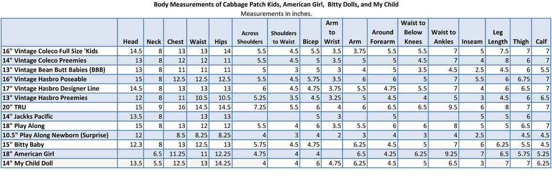 17. Scrubs Nurse Doctor PAPER PATTERN for 16" Cabbage Patch Kids Dolls ...