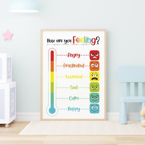 Feelings Thermometer Therapist Office Decor Feeling Chart Self ...