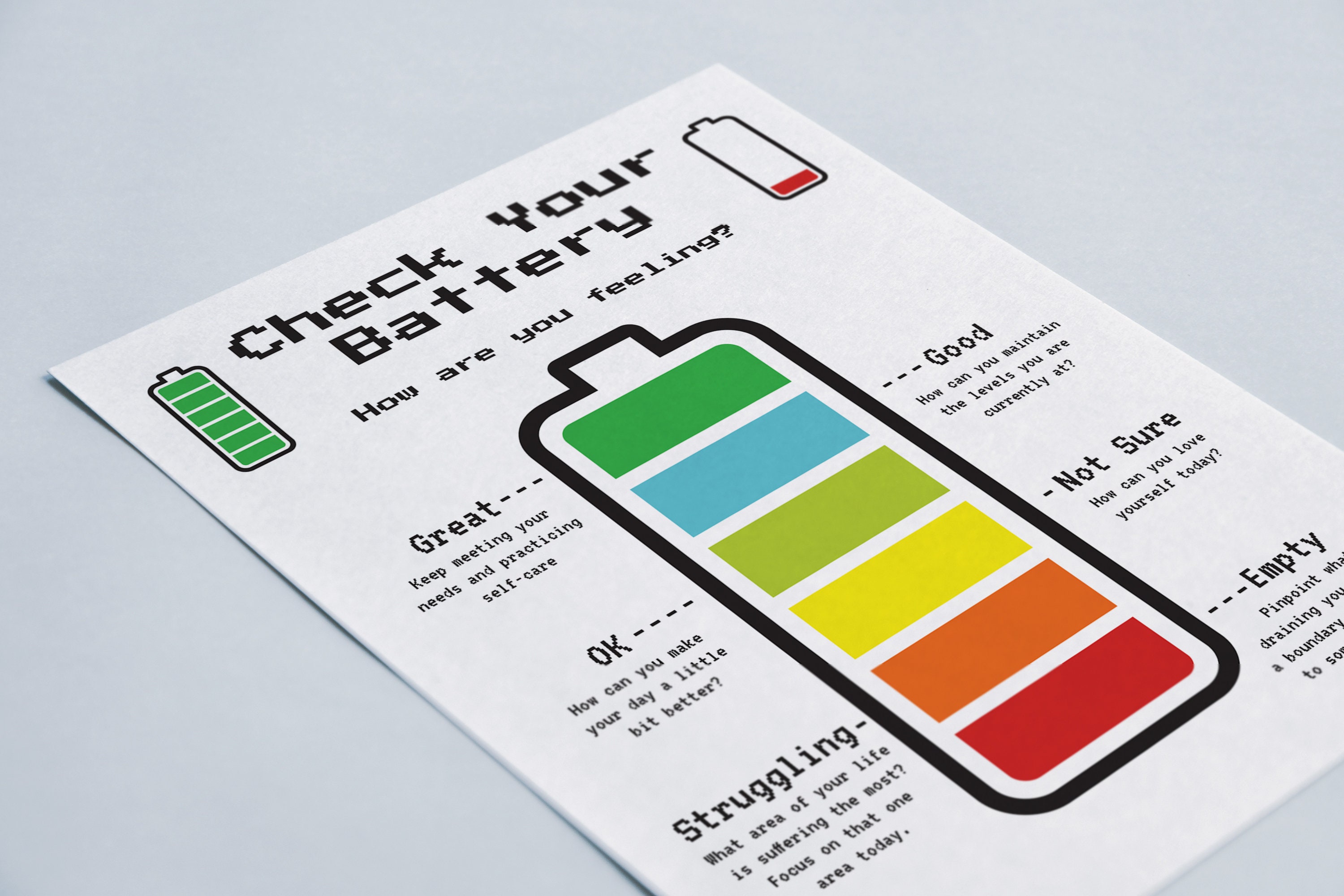 Zones of Regulation Poster, Check Your Battery, Calm Down Corner, Self ...