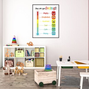 Feelings Thermometer Therapist Office Decor Feeling Chart Self ...