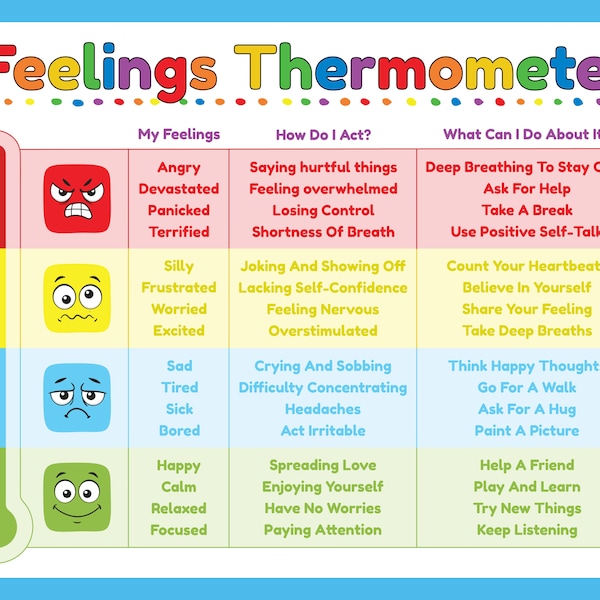 Grounding Chart - Etsy