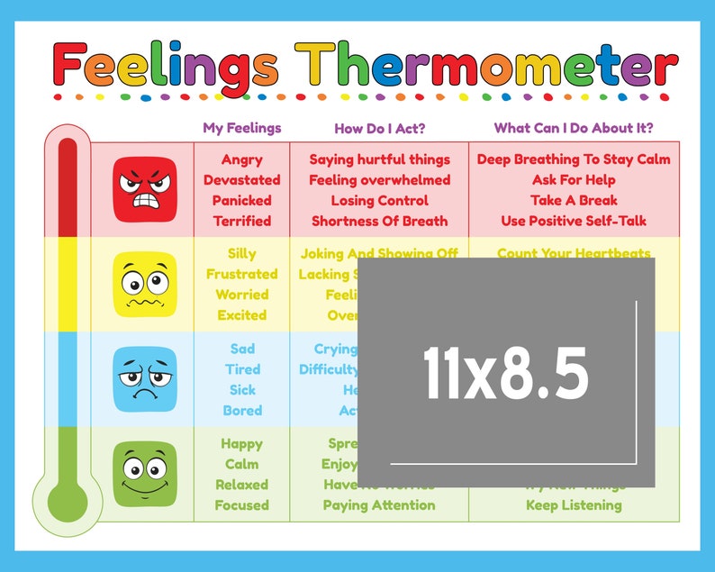 Feelings Thermometer Chart With Coping Skills Editable - Etsy Canada