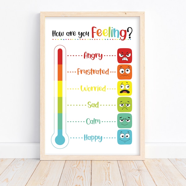 Feelings Thermometer - Etsy