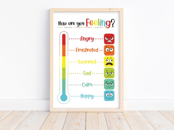 Feelings Thermometer Therapist Office Decor Feeling Chart Self ...