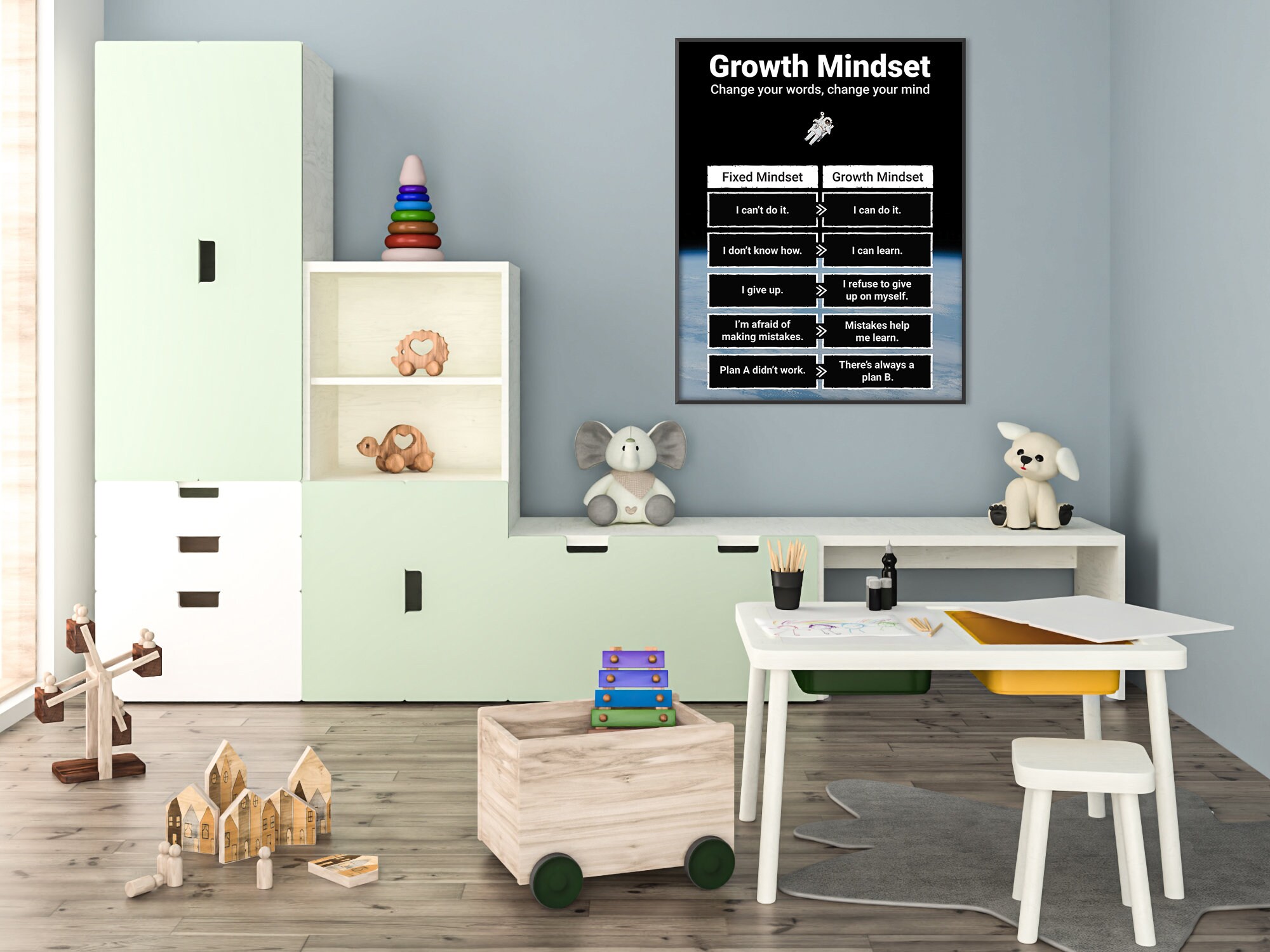 Growth Mindset Poster Change Your Words Change Your Mind Success Begins ...