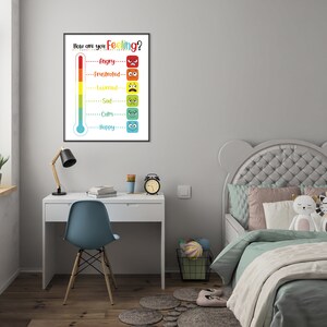 Feelings Thermometer Therapist Office Decor Feeling Chart Self ...