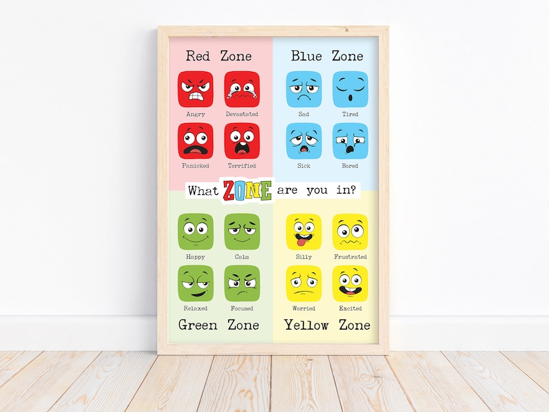 Zones Of Regulation Poster Therapy Office Emotions Chart Calm Etsy Canada