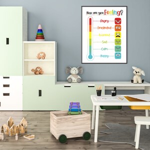 Feelings Thermometer Therapist Office Decor Feeling Chart Self ...