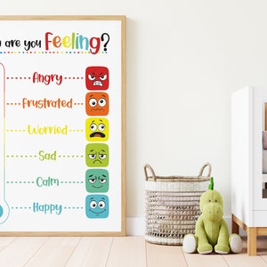 Feelings Thermometer Therapist Office Decor Feeling Chart Self ...