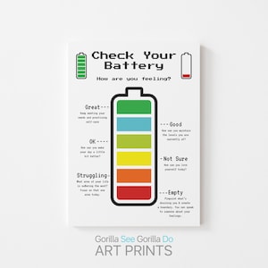 Zones of Regulation Poster, Check Your Battery, Calm Down Corner, Self ...