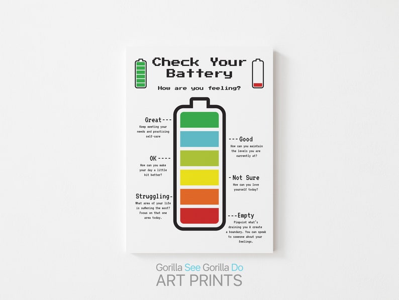 Zones of Regulation Poster, Check Your Battery, Calm Down Corner, Self ...