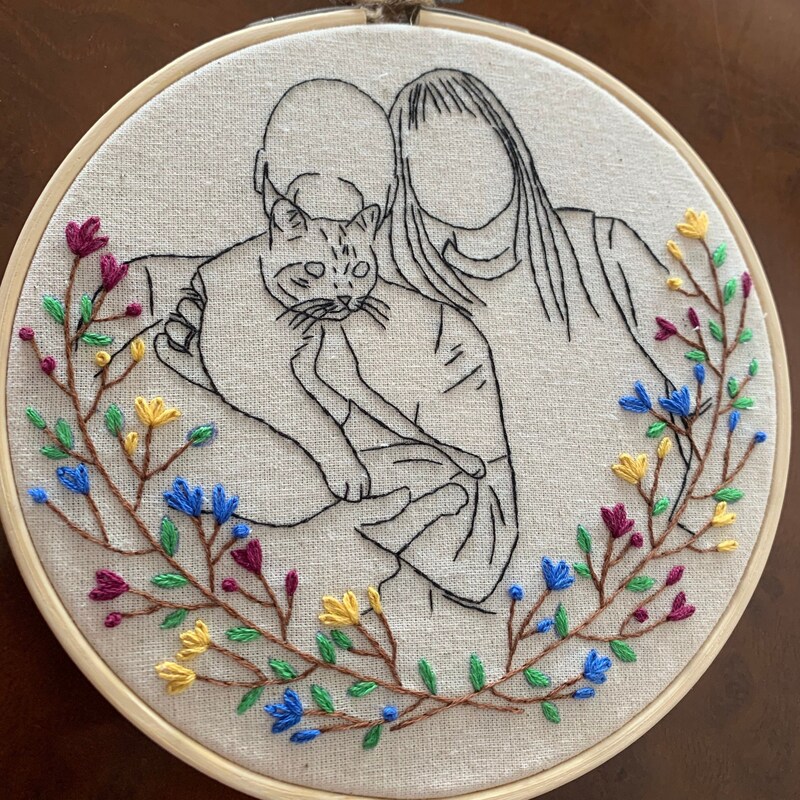 Custom Embroidery - Etsy