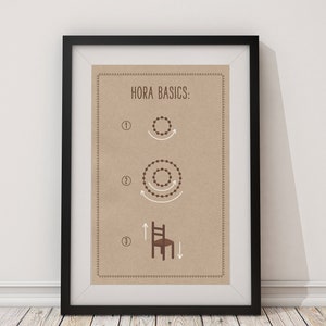 Hora Basics Wedding Sign - Jewish Wedding Details - How to Dance the ...