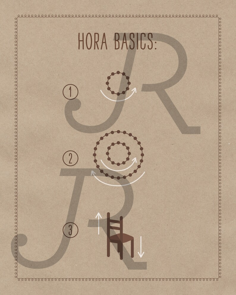 Hora Basics Wedding Sign - Jewish Wedding Details - How to Dance the ...