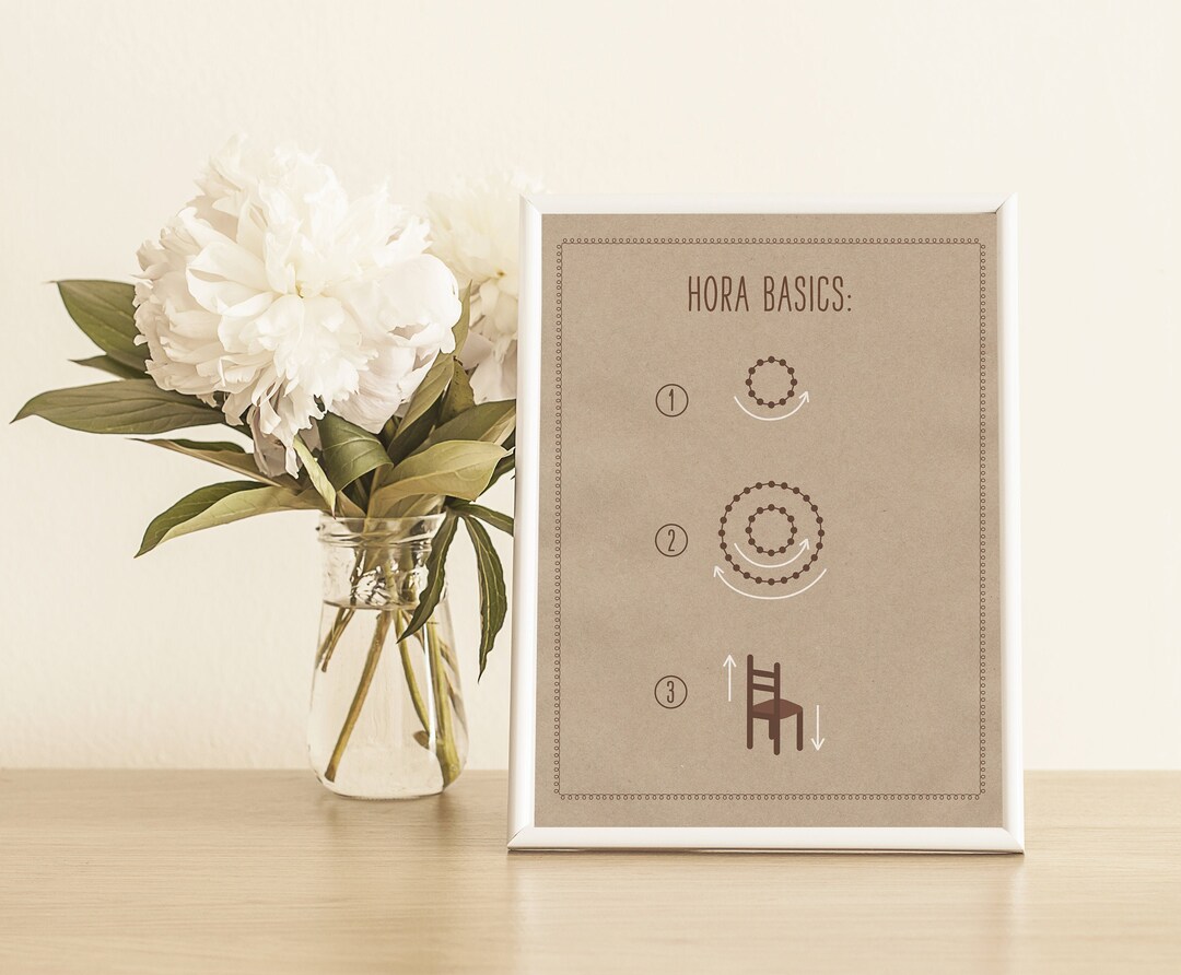 Hora Basics Wedding Sign - Jewish Wedding Details - How to Dance the ...