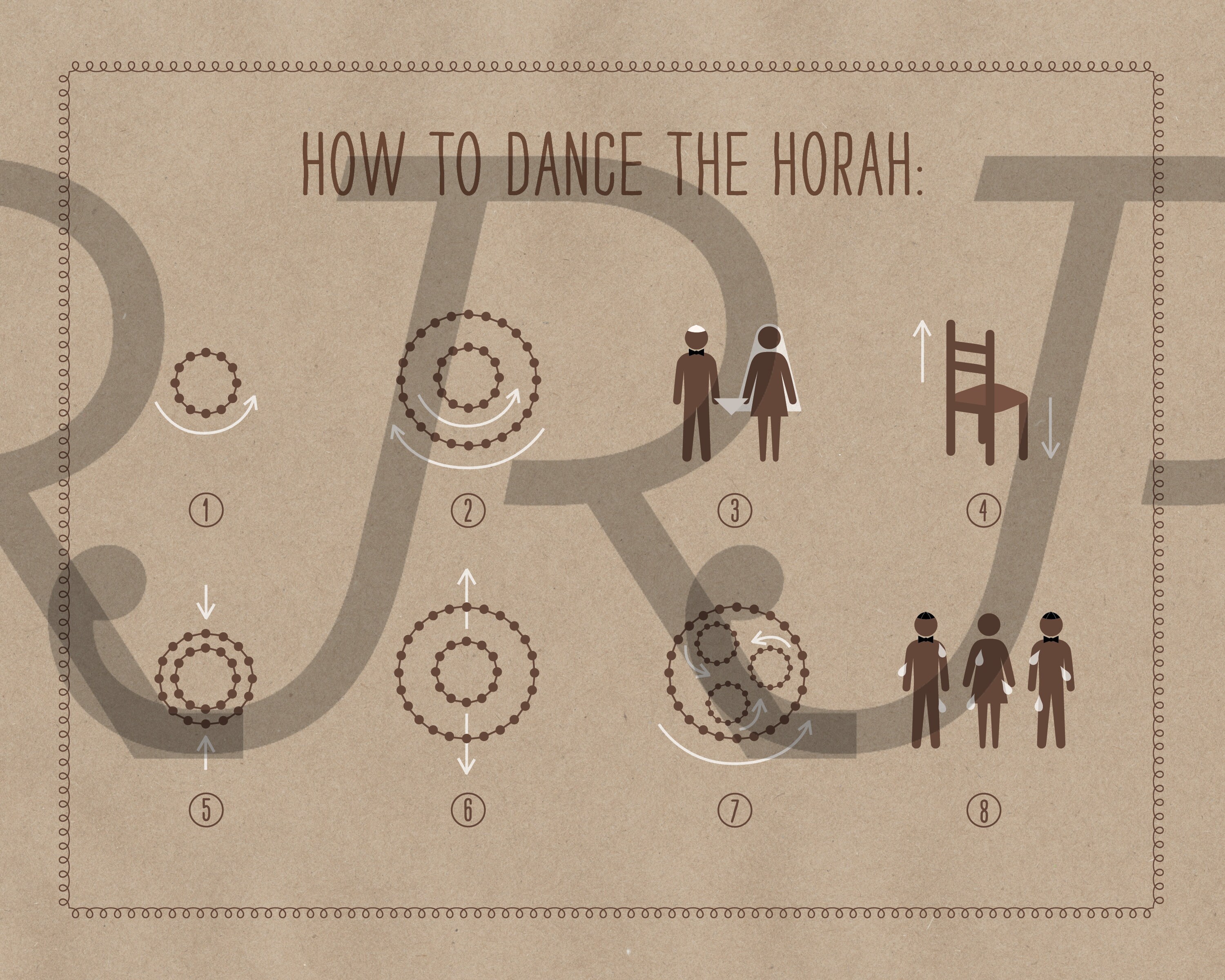 How to Dance the Hora Wedding Sign - Jewish Wedding Details - Etsy