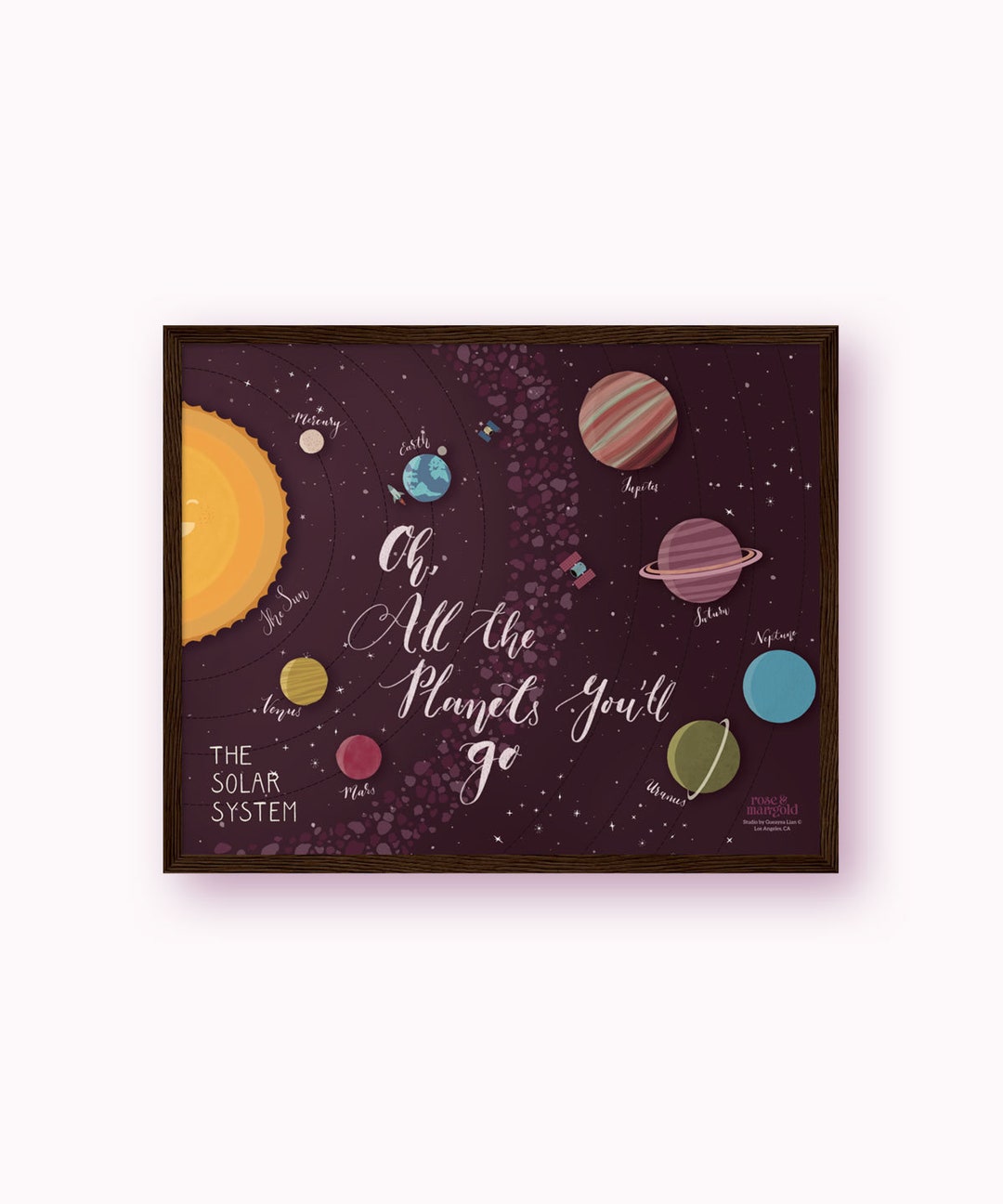 Framed Poster Unique Solar System Poster With Stylish Wooden Frame - Etsy